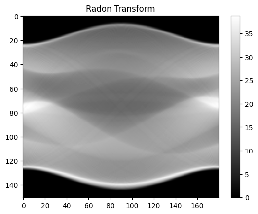 Image Reconstruction from Sinograms — nDTomo 2025.01 documentation